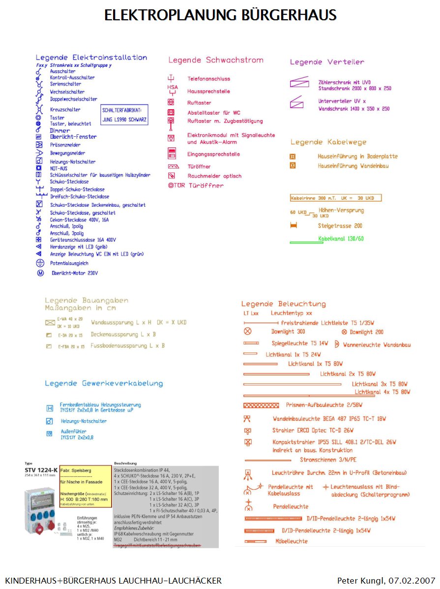 ELEKTROPLANUNG BÜRGERRÄUME IM NEUBAU MELUNER 12